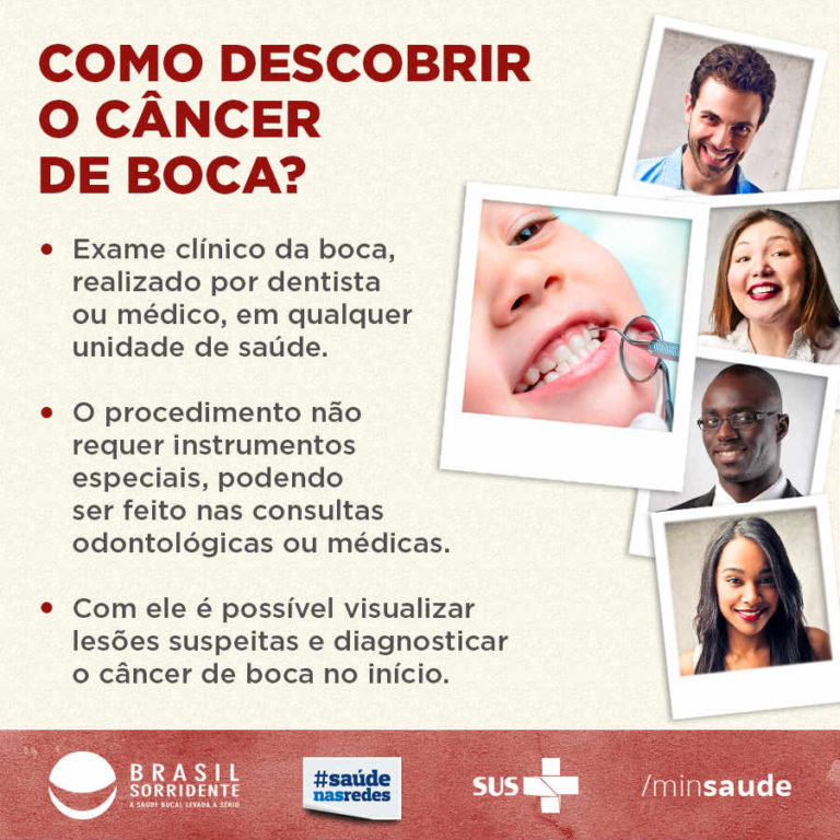 6 Sintomas do câncer de boca